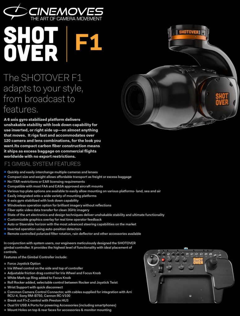 SHOTOVER F1 | Cinemoves
