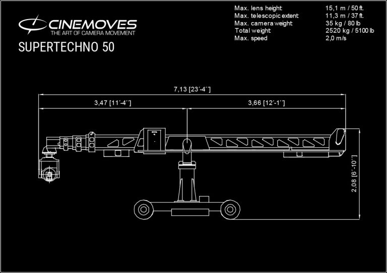 ST 50' | Cinemoves