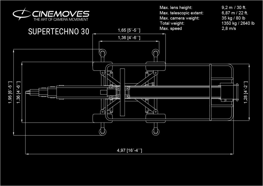 SUPERTECHNO 30' | Cinemoves