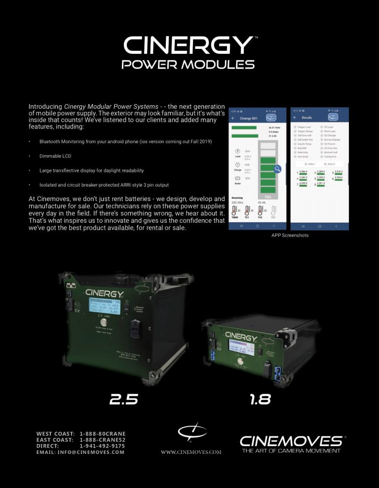CINETRIX | Cinemoves