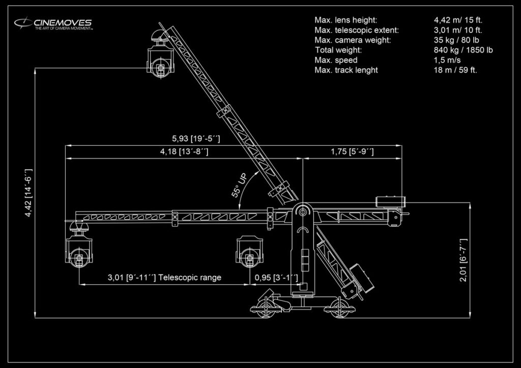 TechnoDolly Telescopic Movie Crane | Cinemoves